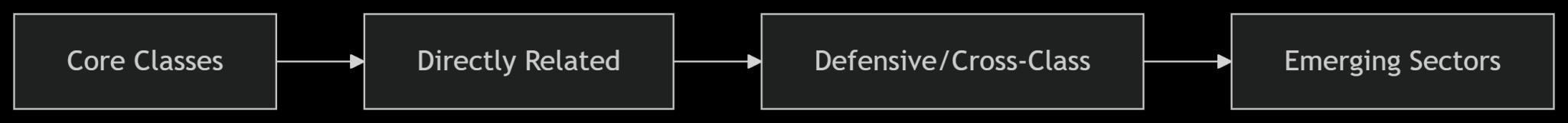 ‌China Trademark Search: A Complete Guide to Three Methods
